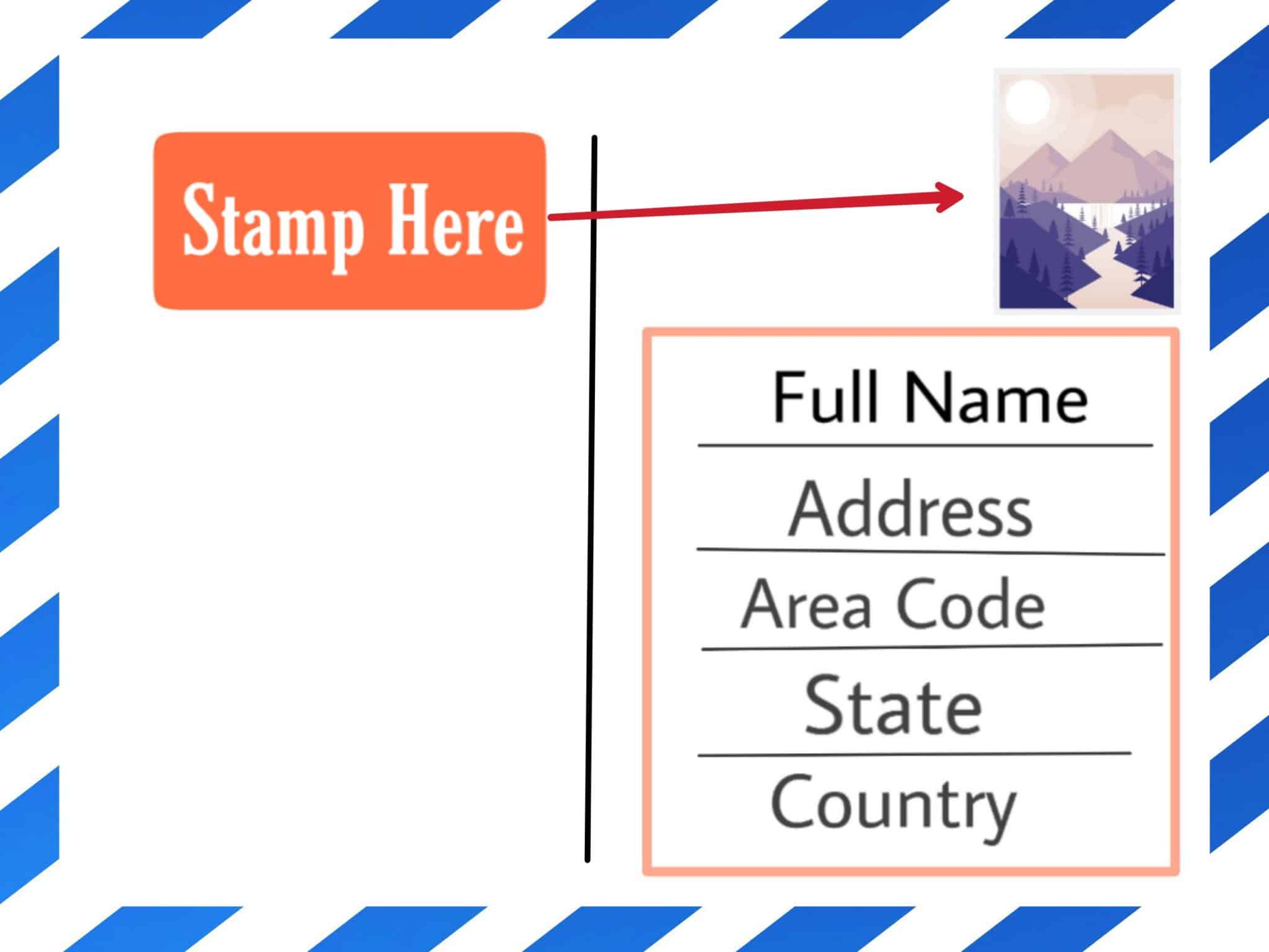 How to write a Perfect Post Card | Examples & Guide to make it easy
